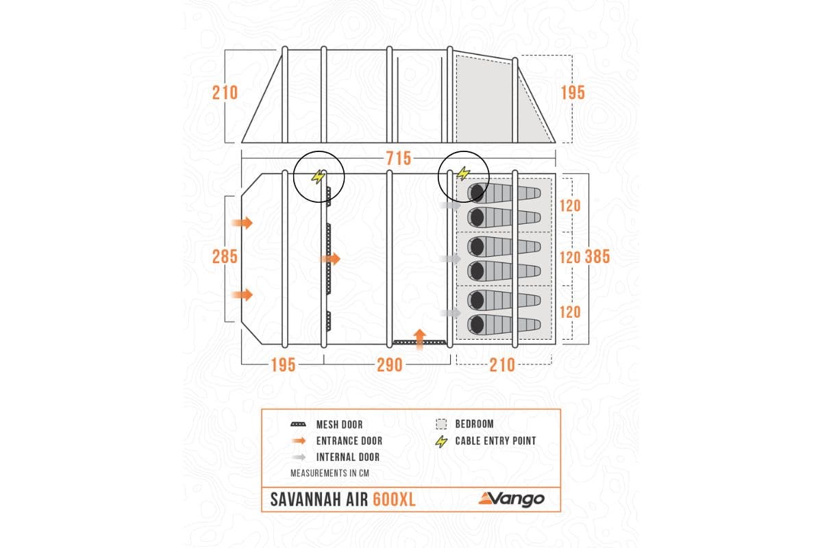 What is a Cable Entry Point on a Tent or Awning? – WM Camping